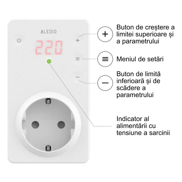 Priza cu releu de monitorizare tensiune, monofazata, 16A, 3000VA ...
